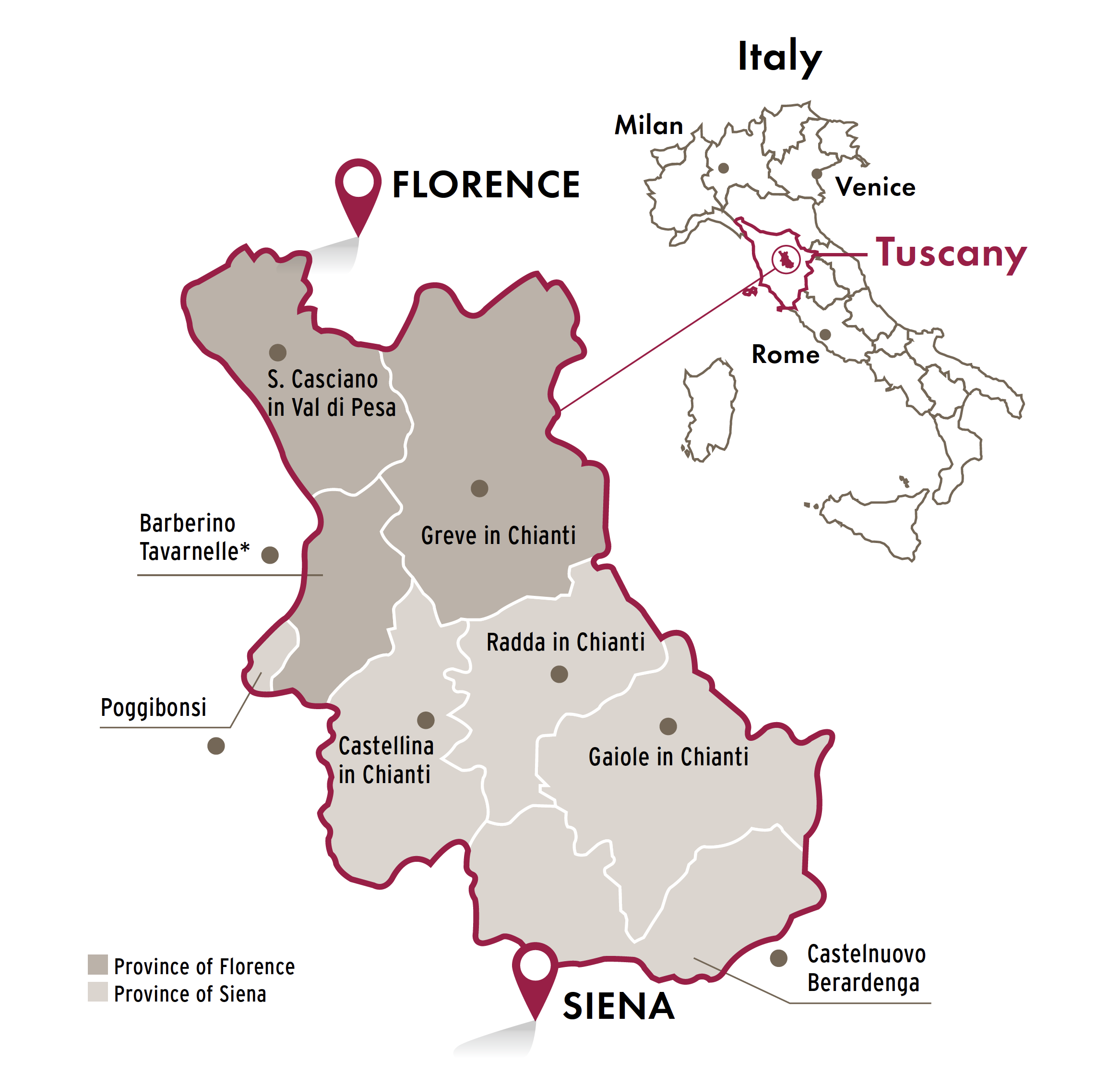 Chianti Classico